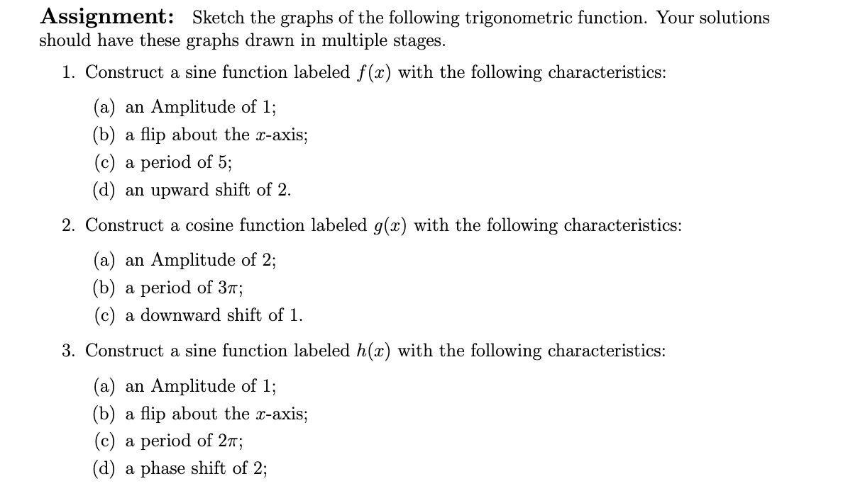 Solved Assignment: Sketch the graphs of the following | Chegg.com