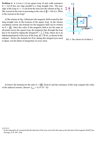 Solved Problem 2: A 2.0 cm×2.0 cm square loop of wire with | Chegg.com
