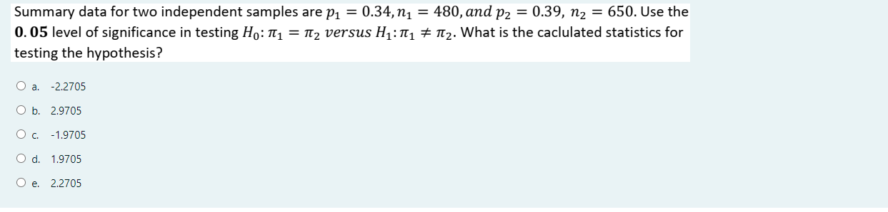 Solved Summary data for two independent samples are | Chegg.com