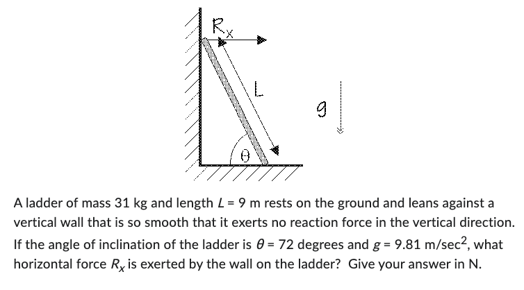 Solved A ladder of mass 31 kg and length L=9 m rests on the | Chegg.com