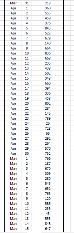 (2.6) Complete | Chegg.com