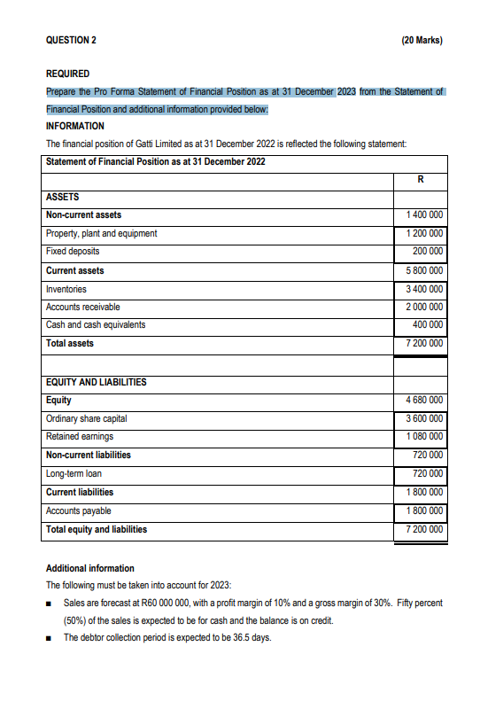 Solved Prepare the Pro Forma Statement of Financial Position | Chegg.com