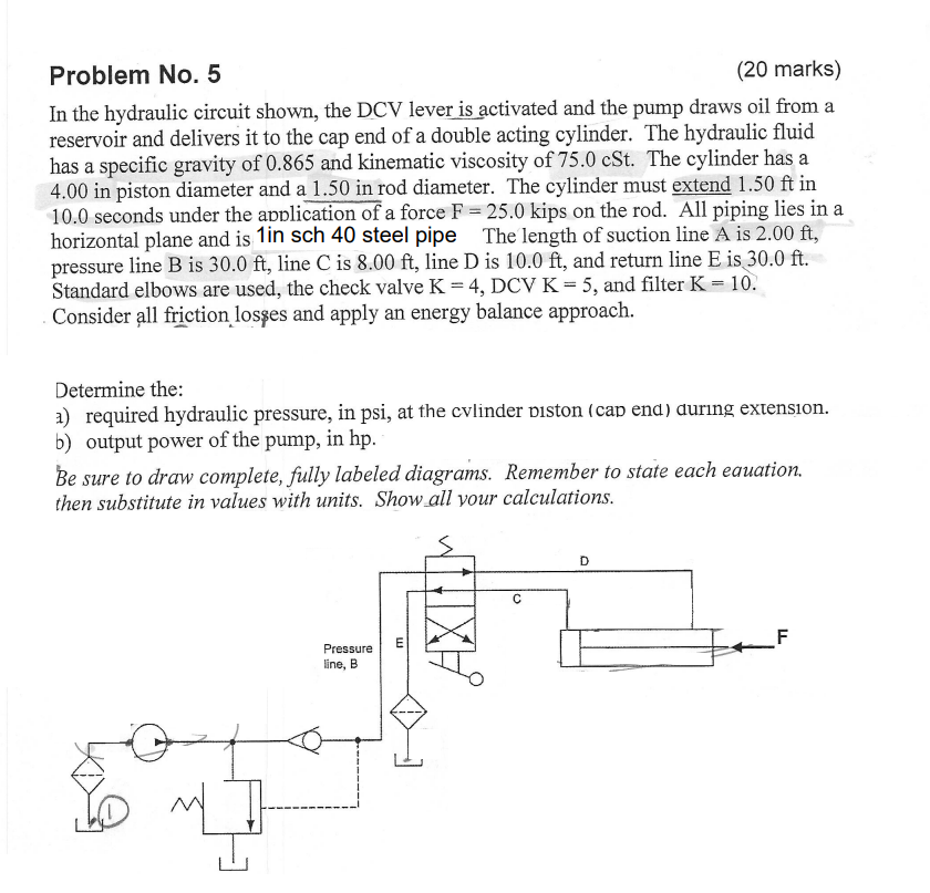 Solved Problem No. 5 (20 marks) In the hydraulic circuit | Chegg.com