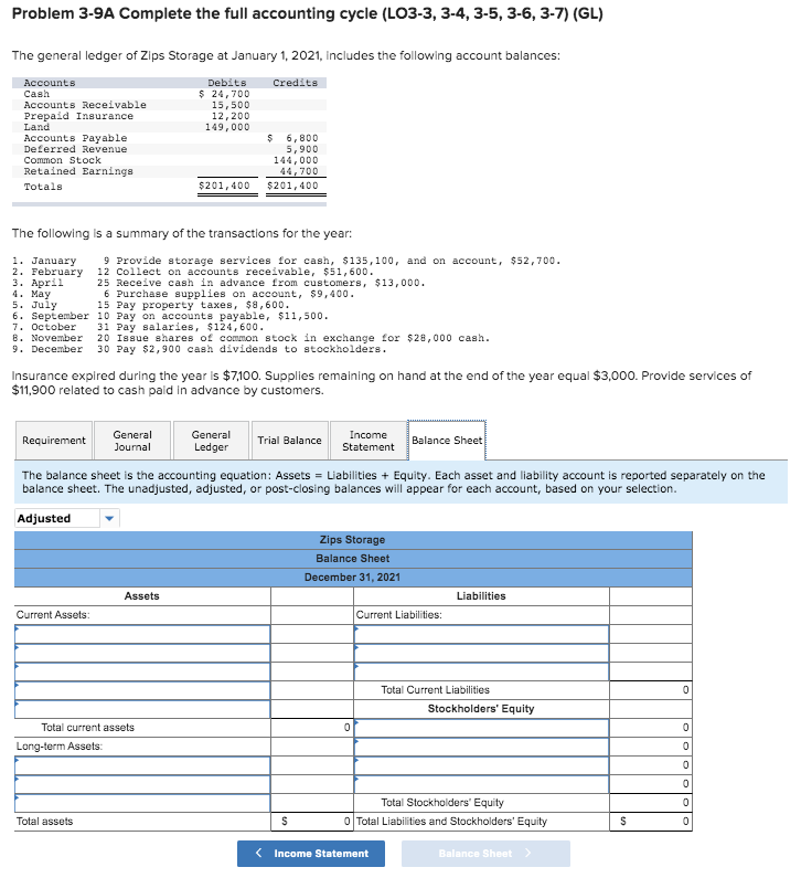 Solved Problem 3-9A Complete the full accounting cycle | Chegg.com