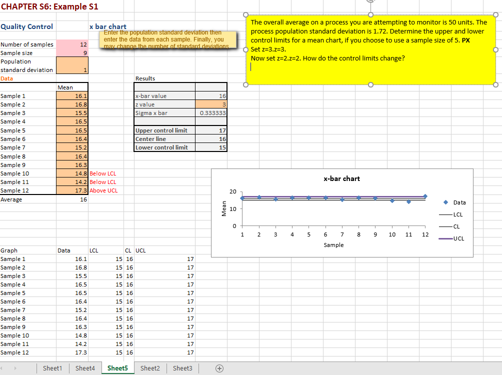 Solved CHAPTER S6: Example S1 Quality Control x bar chart | Chegg.com
