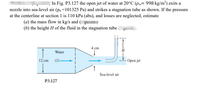 Solved In Fig. P3.127 ﻿the open jet of water at | Chegg.com