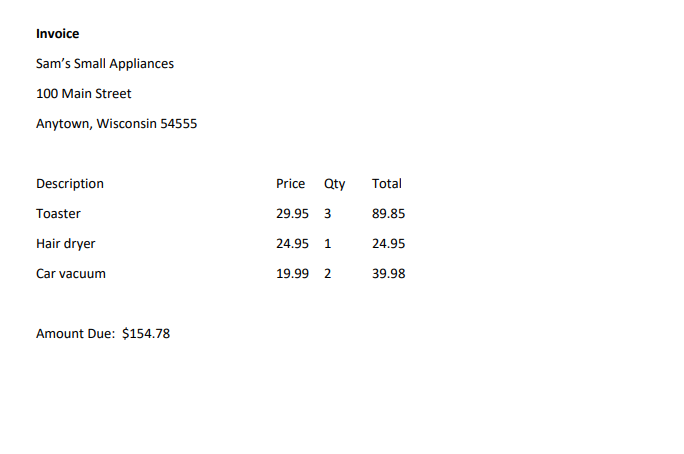 Solved Write a java program that implements Invoice class | Chegg.com