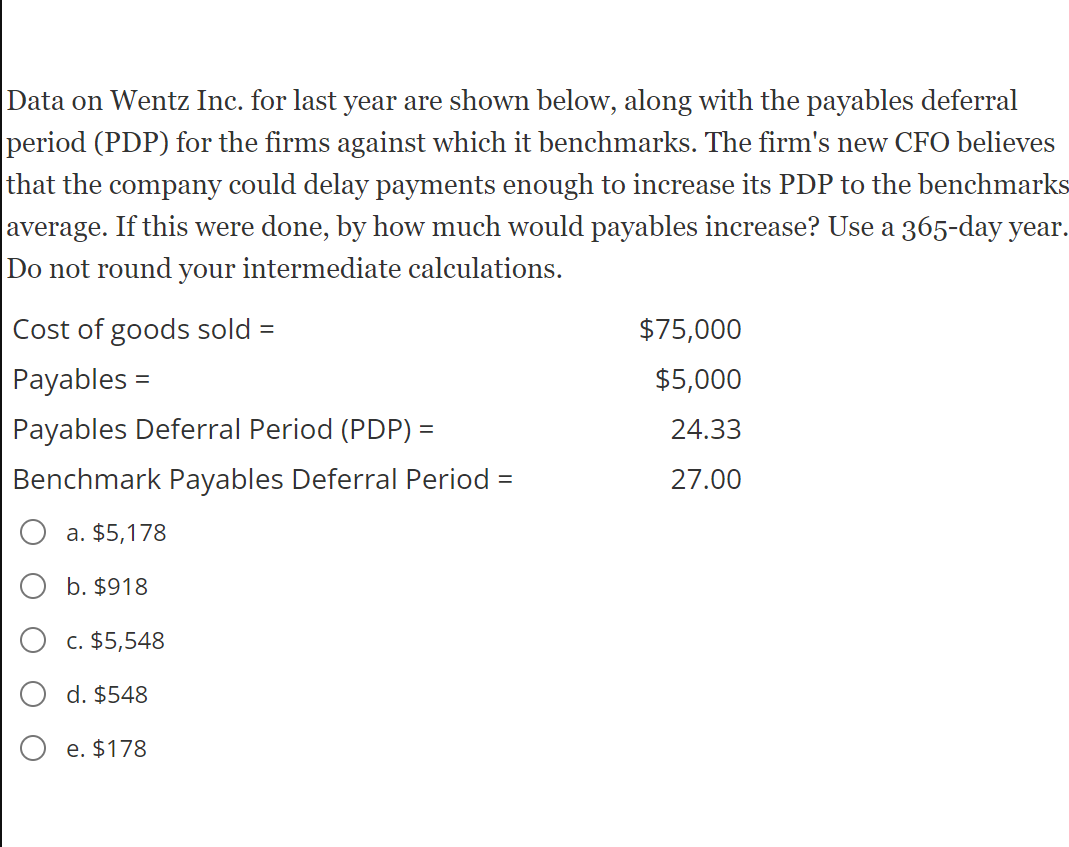 Solved Data on Wentz Inc. for last year are shown below, | Chegg.com
