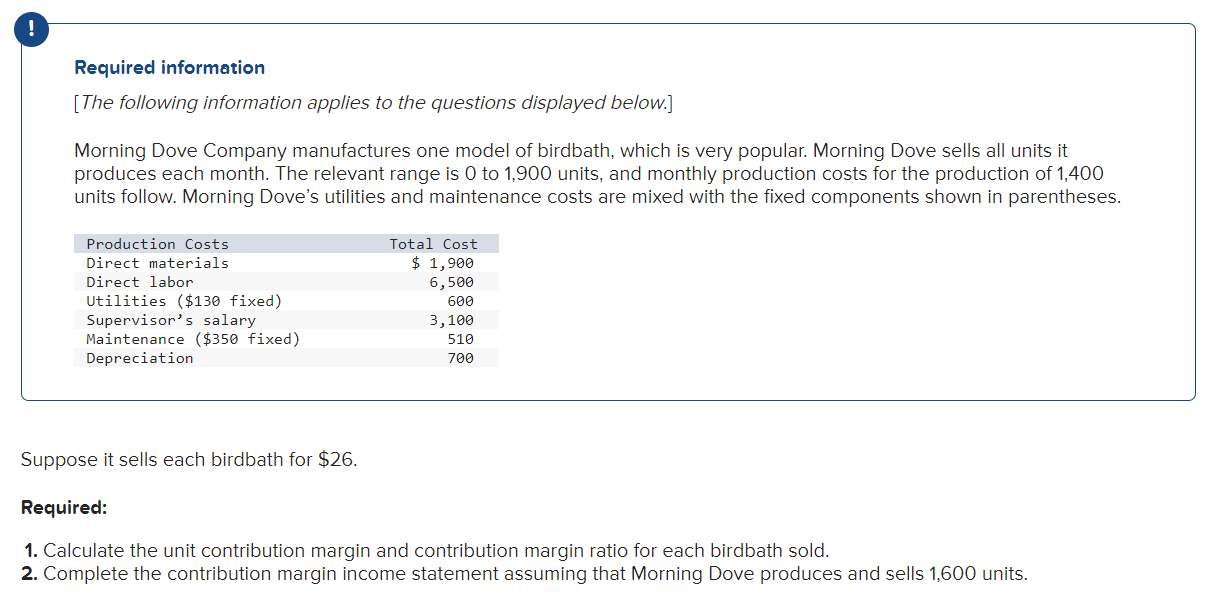 Solved 1) ﻿Calculate the unit contribution margin and | Chegg.com