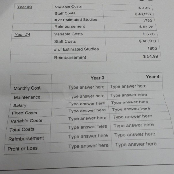 Solved using the information below, Calculate the standard | Chegg.com