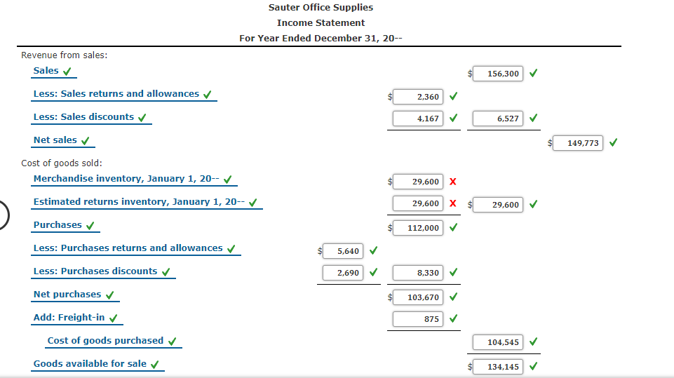 Solved Multiple-Step Income Statement Use the following | Chegg.com