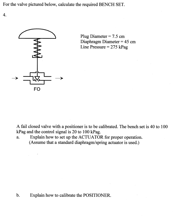 Solved For the valve pictured below, calculate the required | Chegg.com