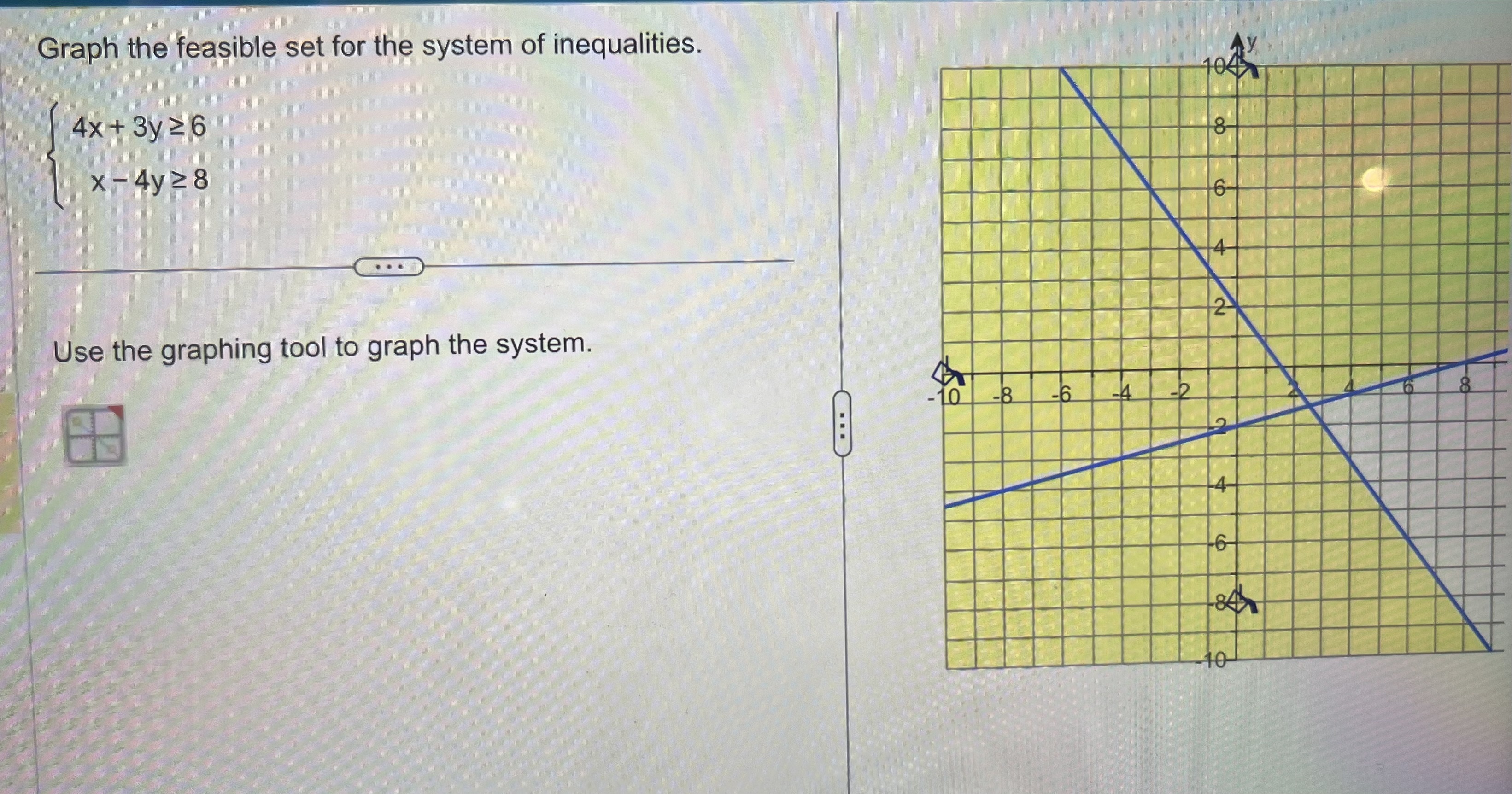 Solved Graph the feasible set for the system of | Chegg.com