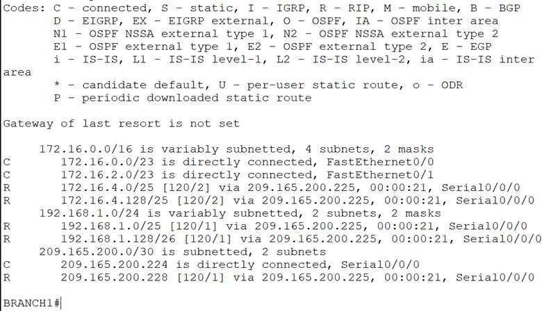 Solved Objectives • Interpret router outputs. • Identify | Chegg.com