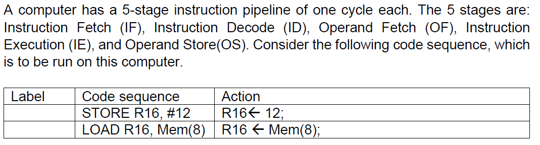 A computer has a 5-stage instruction pipeline of one | Chegg.com