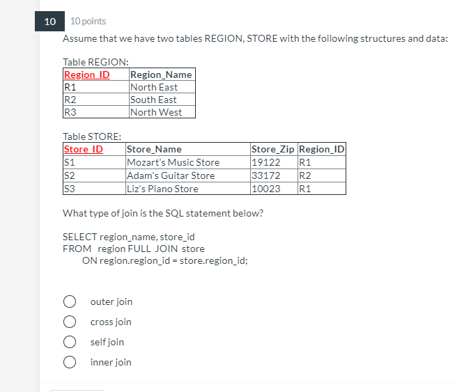 Solved 9 9 10 points Assume that we have two tables REGION, | Chegg.com
