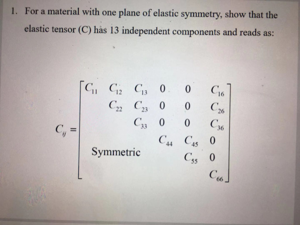 Solved Derive the structure of the stiffness tensor for such | Chegg.com