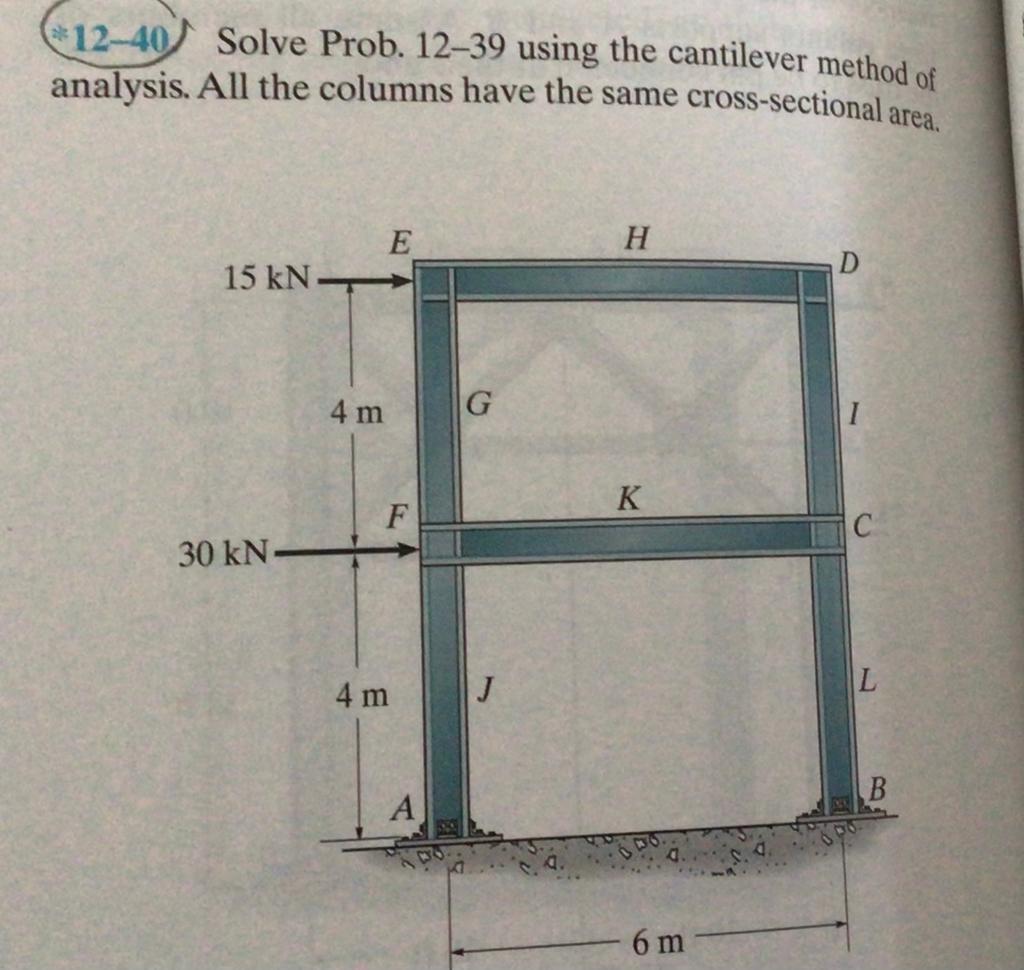 Solved * 12-40 Solve Prob. 12–39 using the cantilever method | Chegg.com