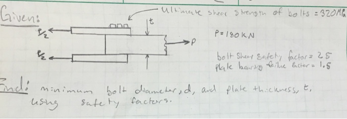Find: Minimum bolt diameter d, and plate thickness, | Chegg.com