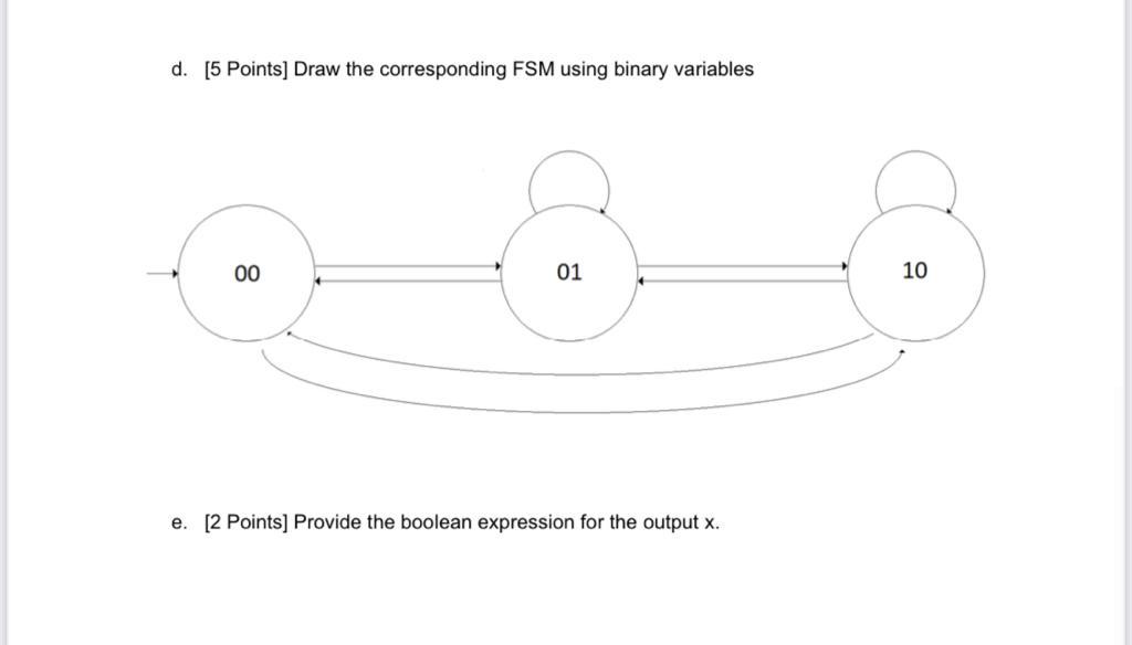 Solved Hlsm Inputsoutputsstates 1 Bit Input Dec 1 Bit 