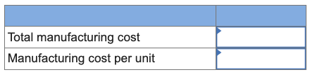 Solved Required:1. Compute the total manufacturing costs and | Chegg.com
