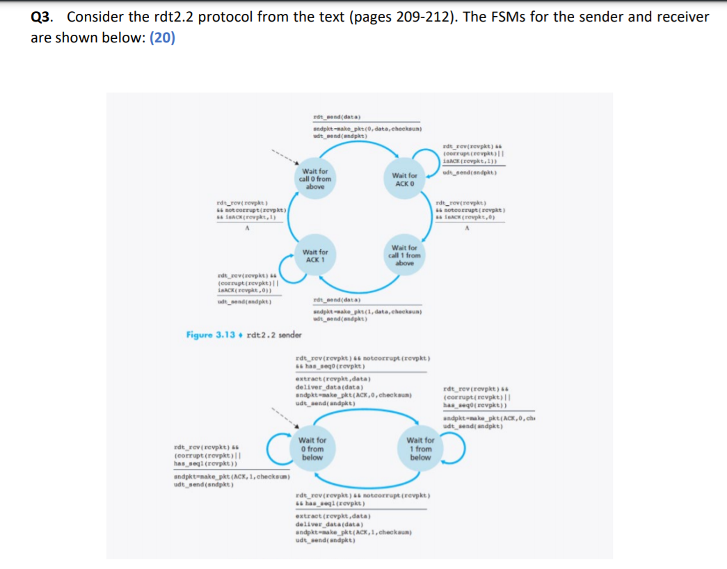 Solved Q3. Consider the rdt2.2 protocol from the text (pages | Chegg.com