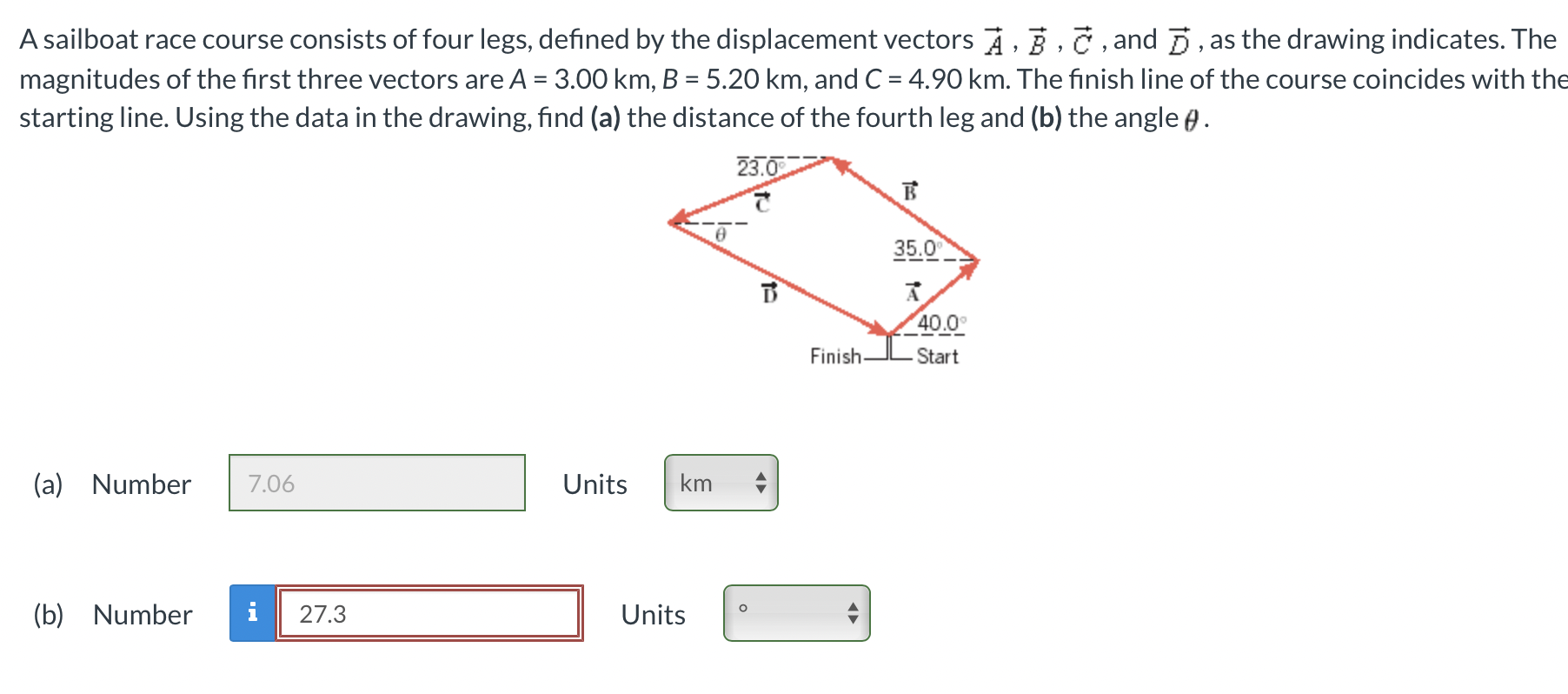 Solved A sailboat race course consists of four legs, defined | Chegg.com