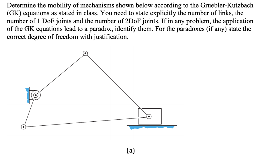 Solved Determine the mobility of mechanisms shown below | Chegg.com