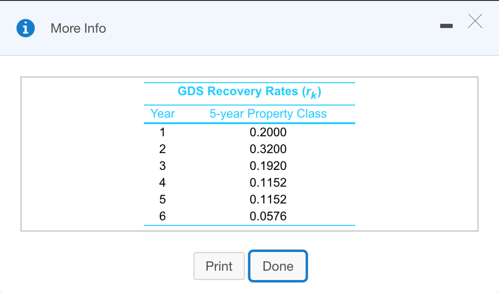 Solved Problem 9-20 (algorithmic) Question Help It is being | Chegg.com