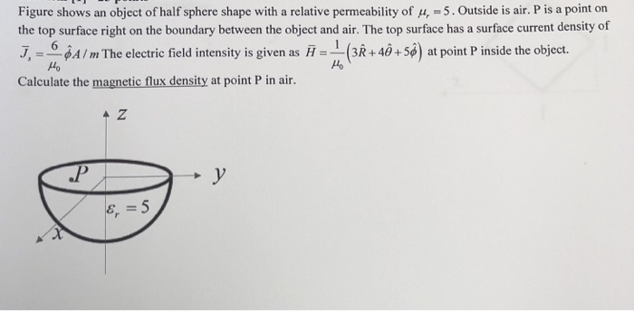 Figure shows an object of half sphere shape with a | Chegg.com