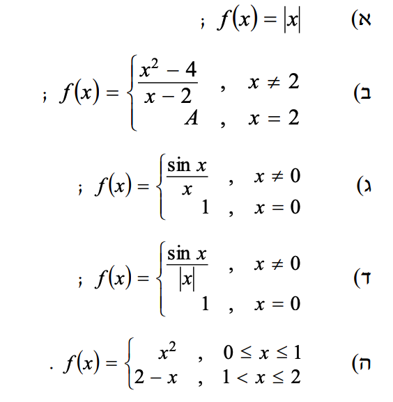 Solved Explore the continuity of the following functions. | Chegg.com