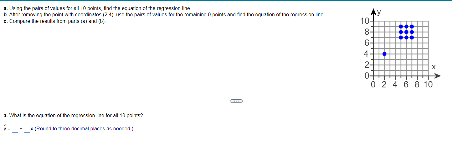 Solved a. ﻿Using the pairs of values for all 10 ﻿points, | Chegg.com