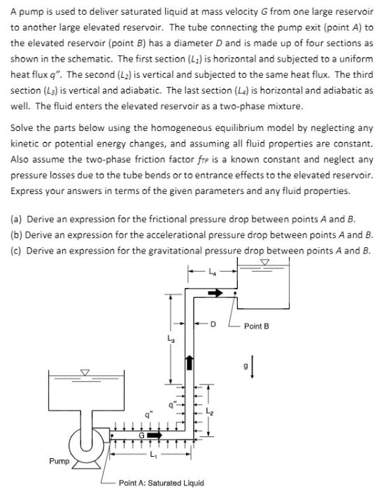 Solved A pump is used to deliver saturated liquid at mass | Chegg.com