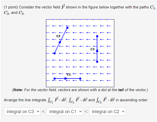 Solved (1 point) Consider the vector field F shown in the | Chegg.com