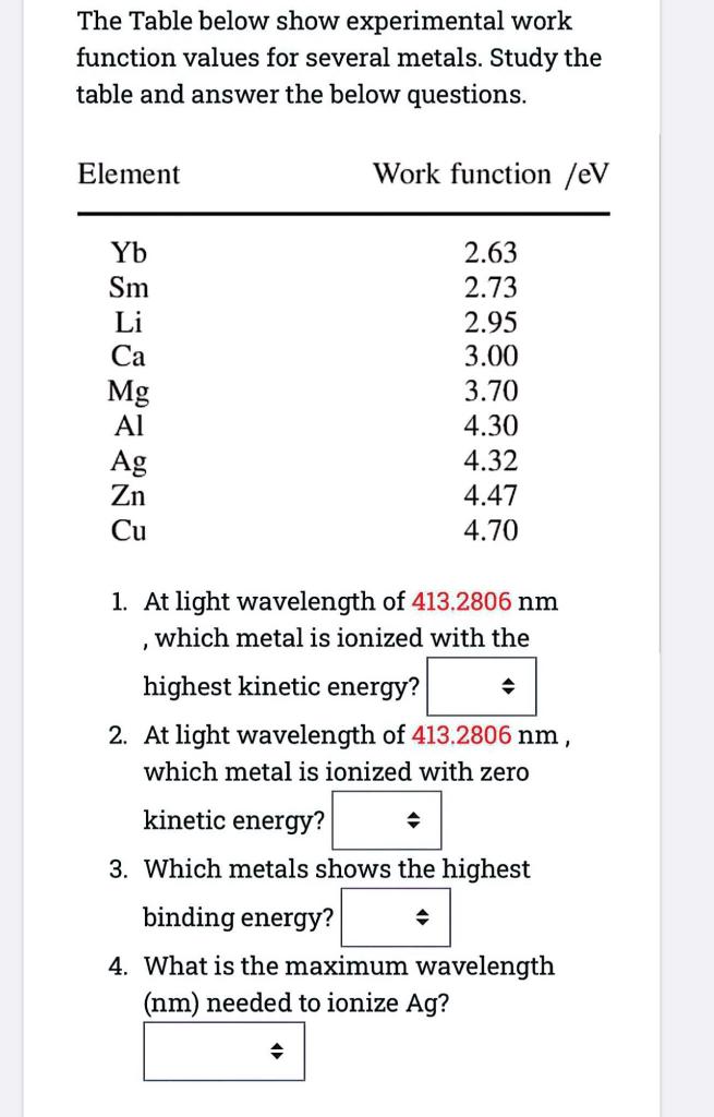 Solved The Table below show experimental work function | Chegg.com