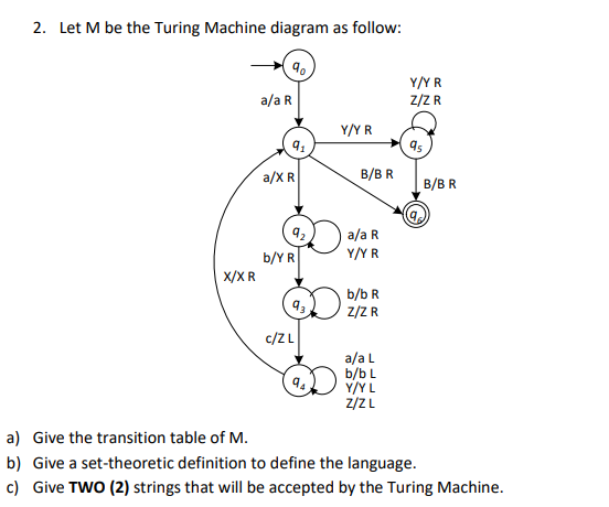 Solved 2. Let M be the Turing Machine diagram as follow: 9. | Chegg.com