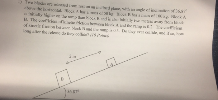 Solved Two blocks are released from rest on an inclined | Chegg.com