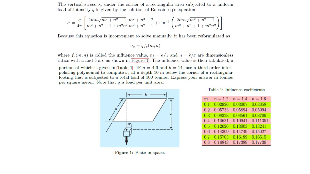 Solved The vertical stress o, under the corner of a | Chegg.com
