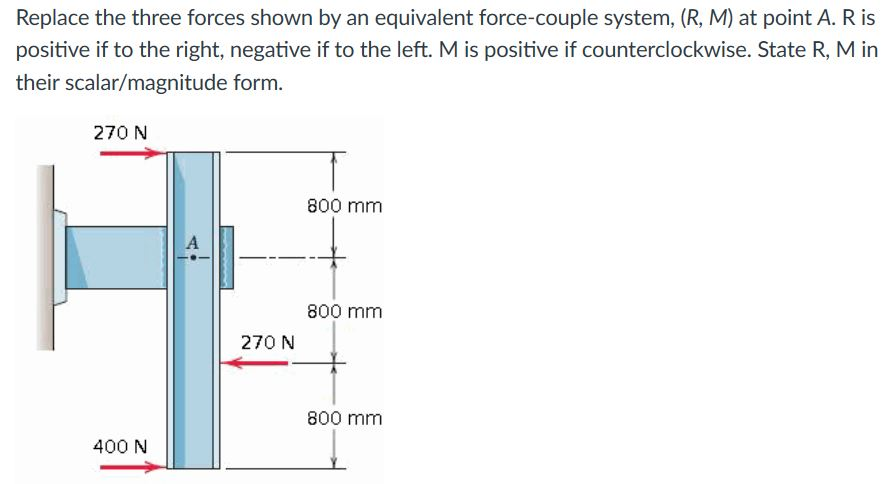 Solved Replace the three forces shown by an equivalent | Chegg.com