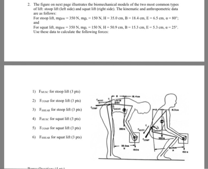 Solved 2. The figure on next page illustrates the | Chegg.com