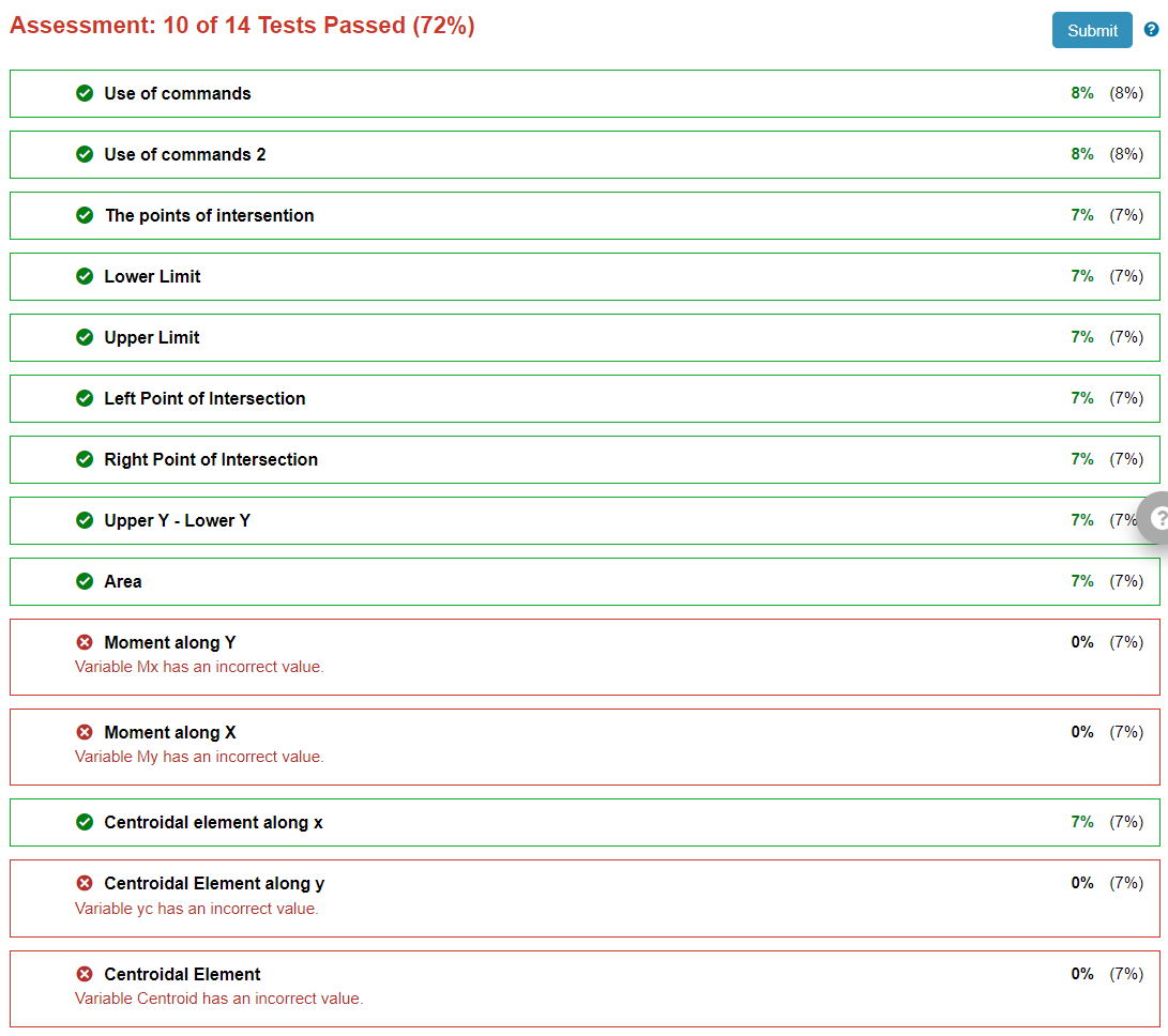 Solved I already finished the code, but I have these 4 | Chegg.com