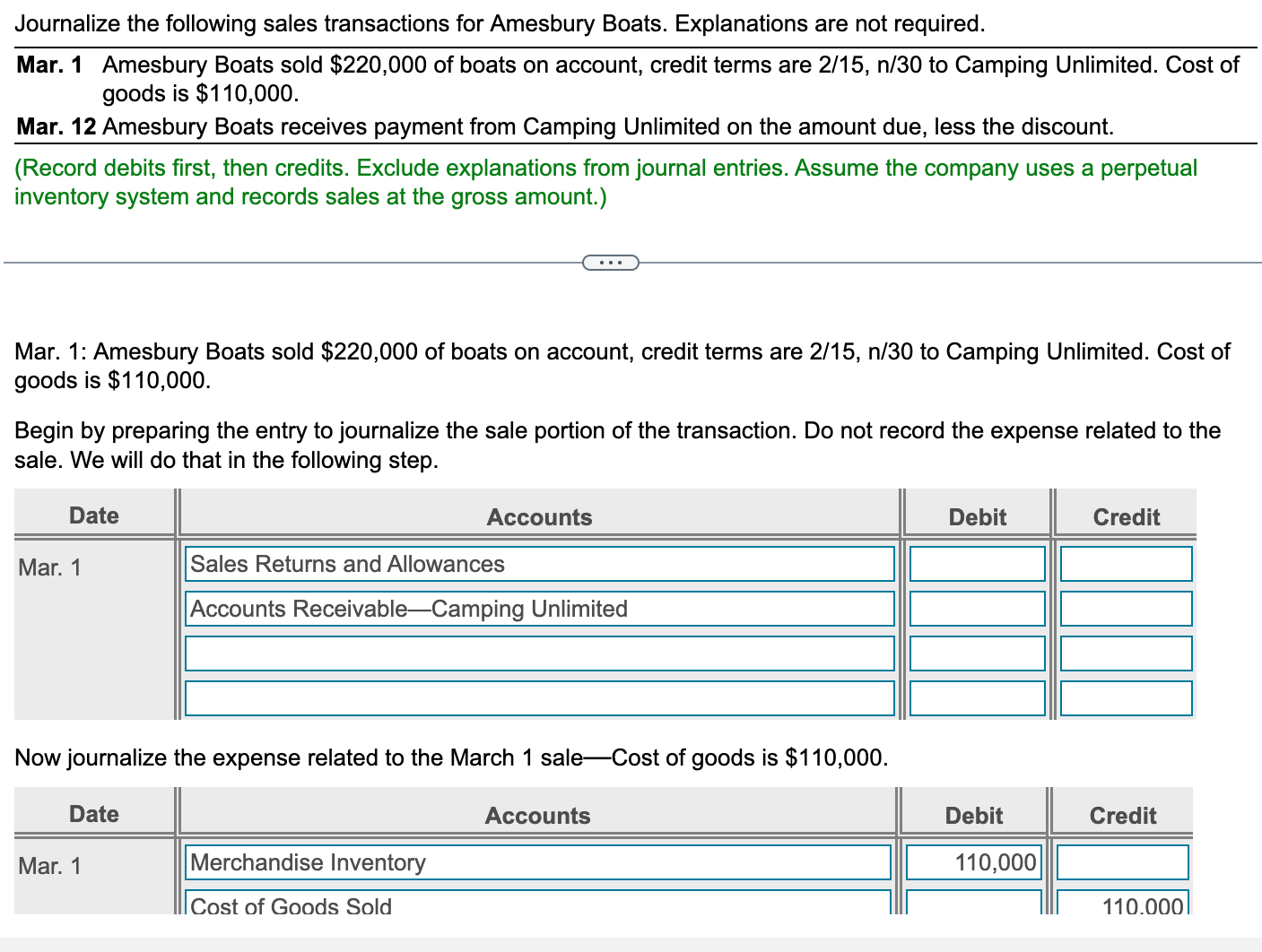 Solved Journalize the following sales transactions for | Chegg.com