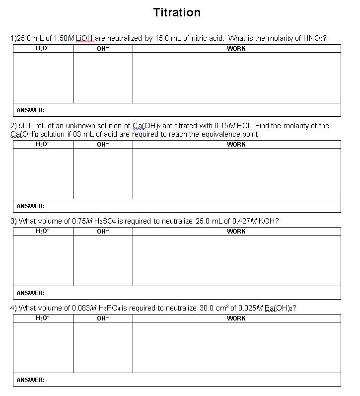 Solved Titration 1)25.0 mL of 1.50M LiOH are neutralized by | Chegg.com