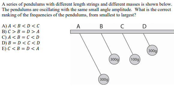 Solved A series of pendulums with different length strings | Chegg.com