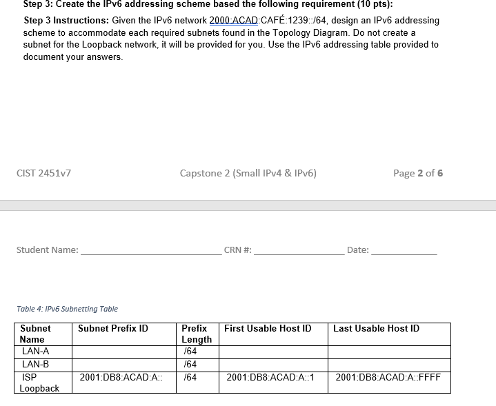 Step 3: Create the IPv6 addressing scheme based the | Chegg.com
