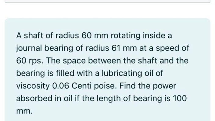 Solved A shaft of radius 60 mm rotating inside a journal | Chegg.com