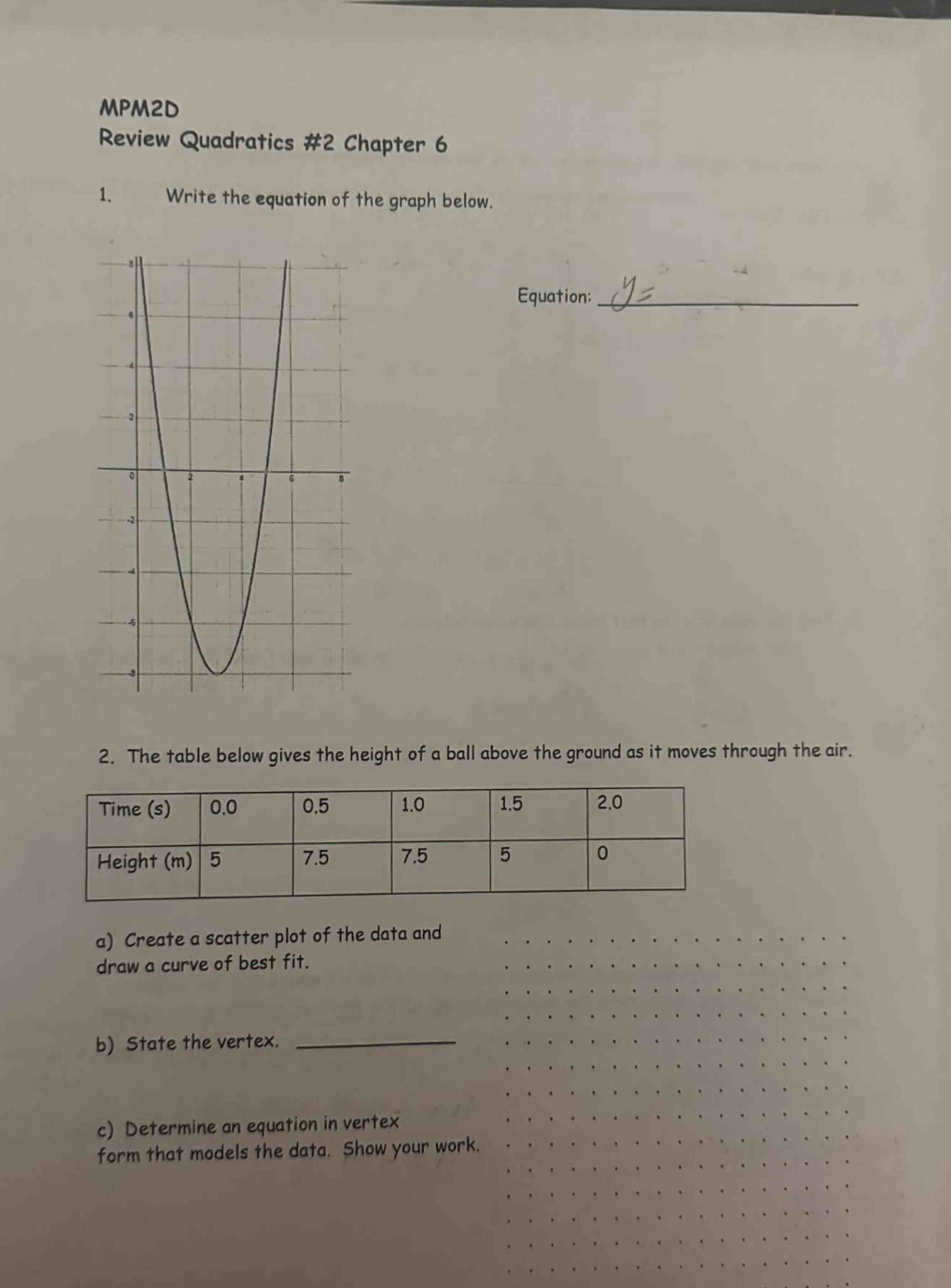 Solved MPM2DReview Quadratics #2 ﻿Chapter 6Write the | Chegg.com