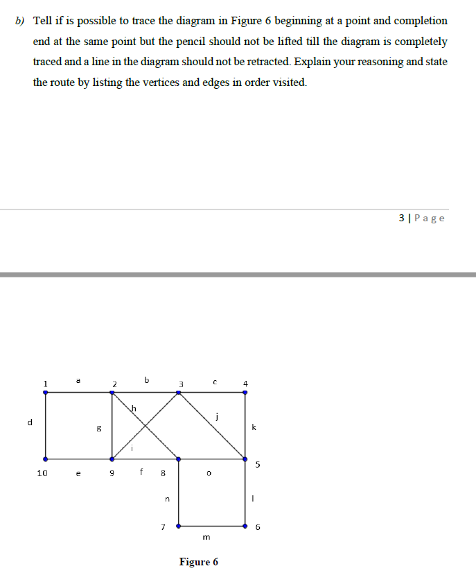Solved b) Tell if is possible to trace the diagram in Figure | Chegg.com