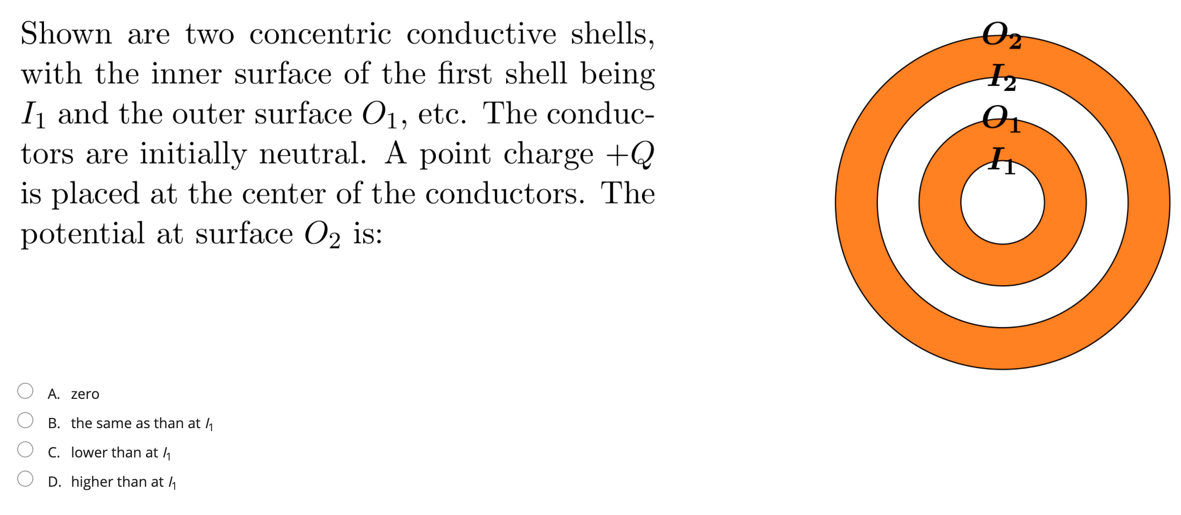 Solved O2 12 OL Shown are two concentric conductive shells, | Chegg.com