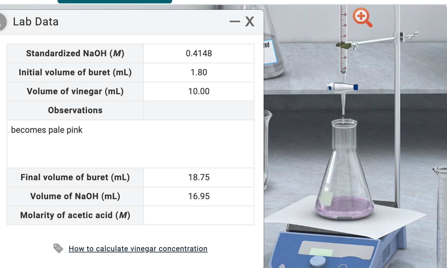 Solved Lab Data Standardized NaOH (M) Initial volume of | Chegg.com